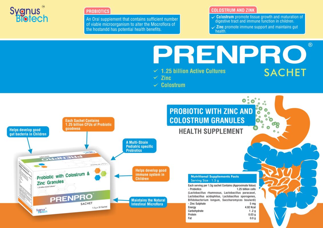 PRENPRO SACHET - Sygnus Biotech